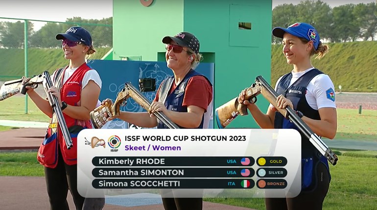 Kim Rhode And Her Dad, Richard Rhode | An Official Journal Of The NRA